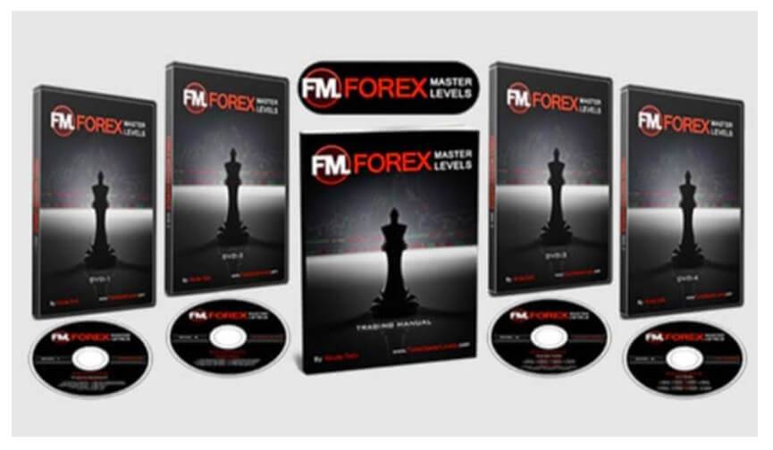 Nicola Delic – Forex Master Levels Course