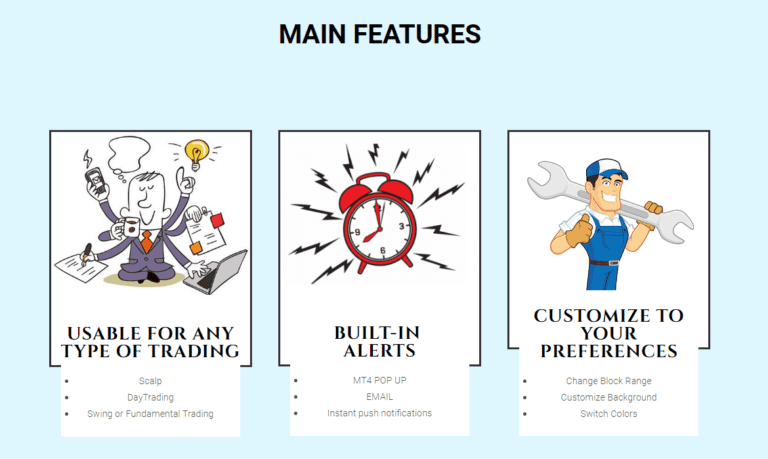 Download NitroFX Forex Trading System