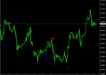 Vulkan Arrows Indicator