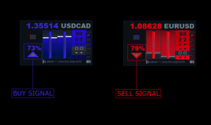 FX-Phantom Forex Trading System