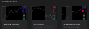 FX-Phantom Forex Trading System
