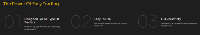 FX-Phantom Forex Trading System